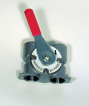 Yokes and Bypasses – Pure Water Products, LLC